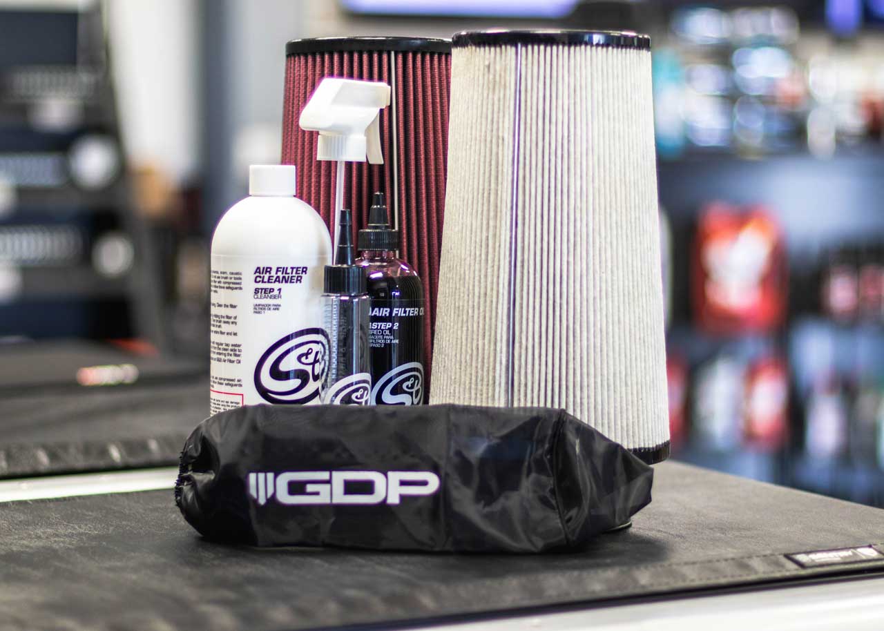 GDP Products